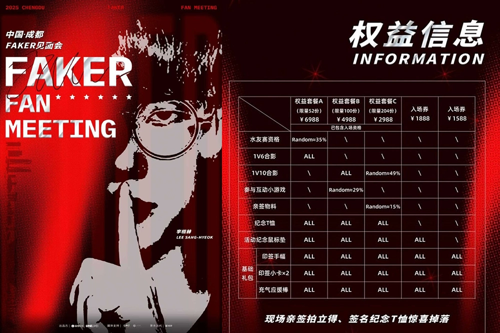 【李哥陪你跨年】Faker 舉辦中國成都見面會 一票難求被黃牛炒到二萬人民幣起跳 -- 上報 / 遊戲