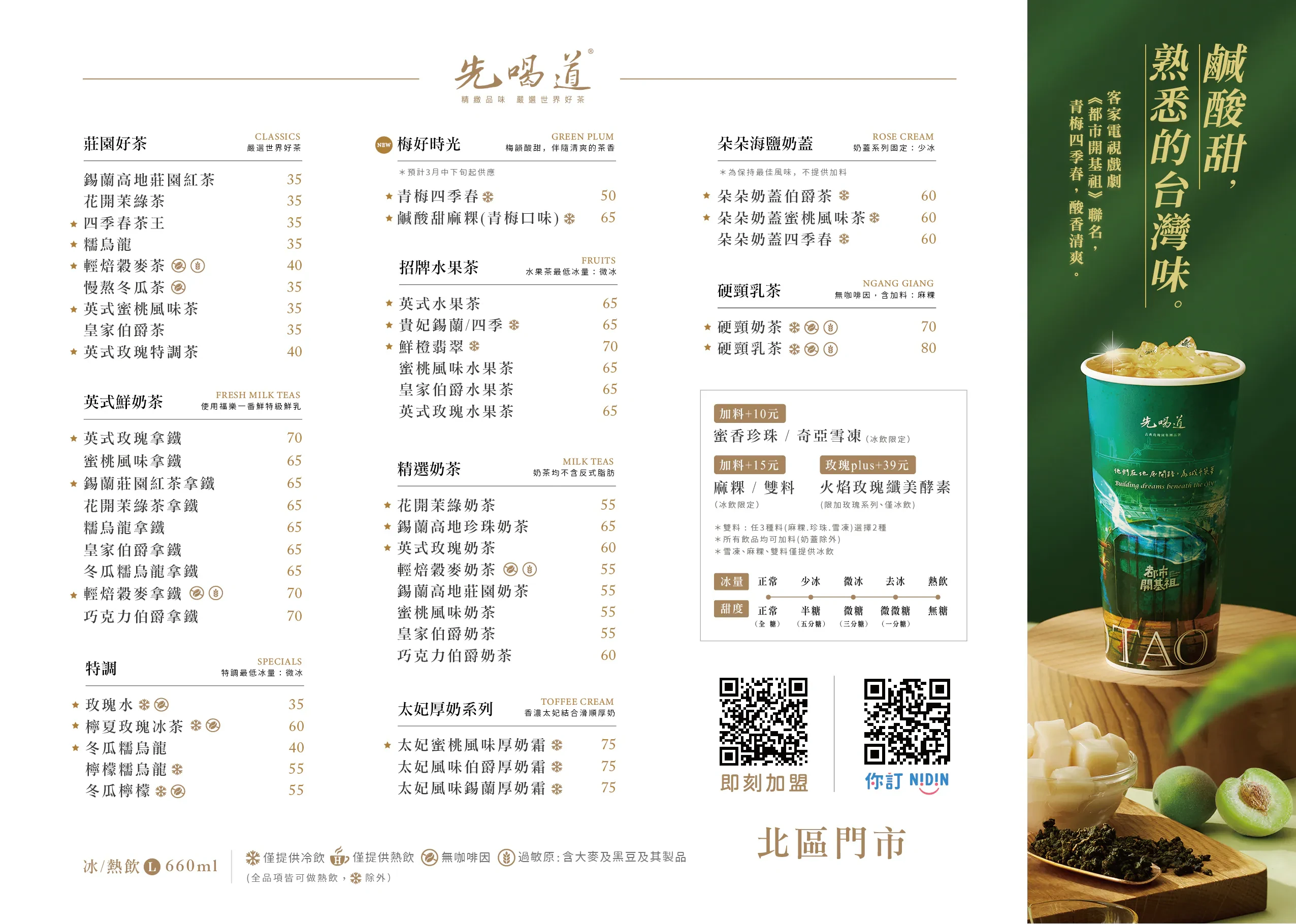 【完整菜單】先喝道買一送一！新開店插旗台北車站 K 區 人氣 TOP 7 必喝推薦 -- 上報 / 生活