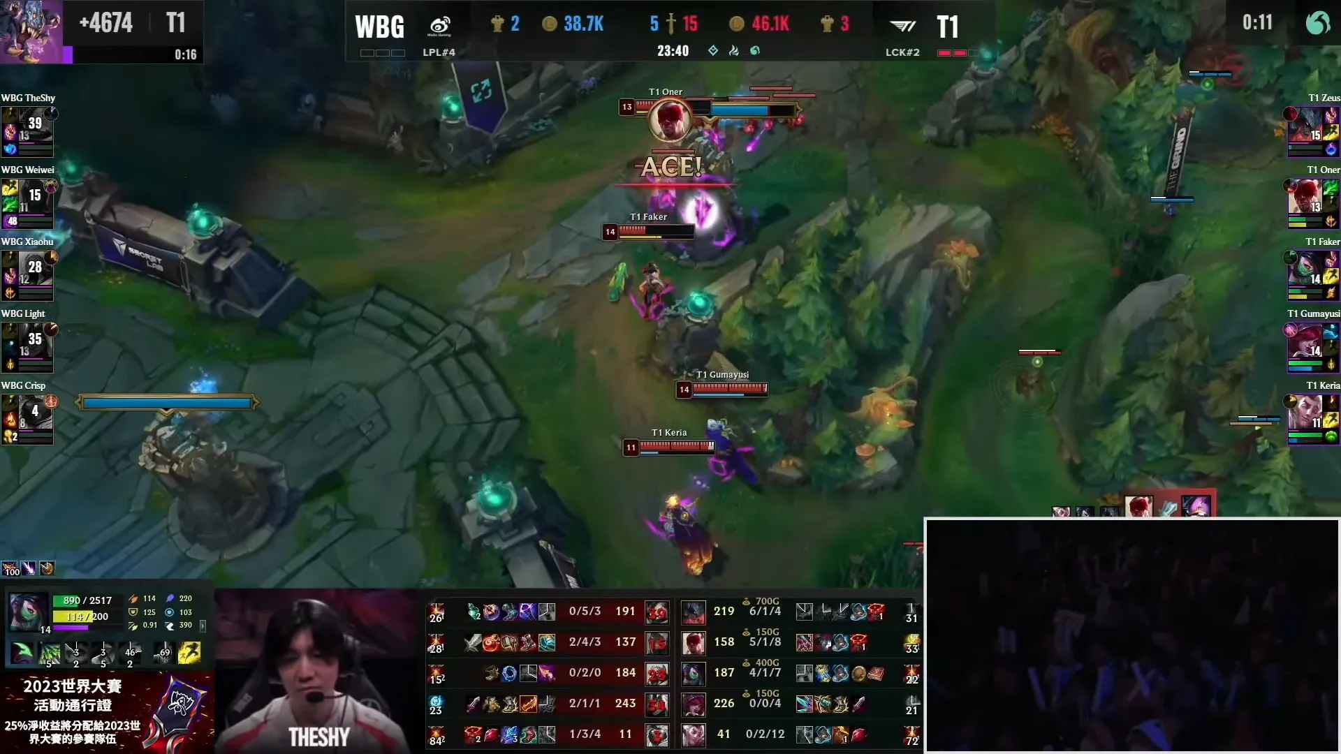 《英雄聯盟》T1 直落三擊敗 WBG 成為 S13 世界冠軍，LCK 中路傳奇 Faker 個人第四冠入手 -- 上報 / 遊戲