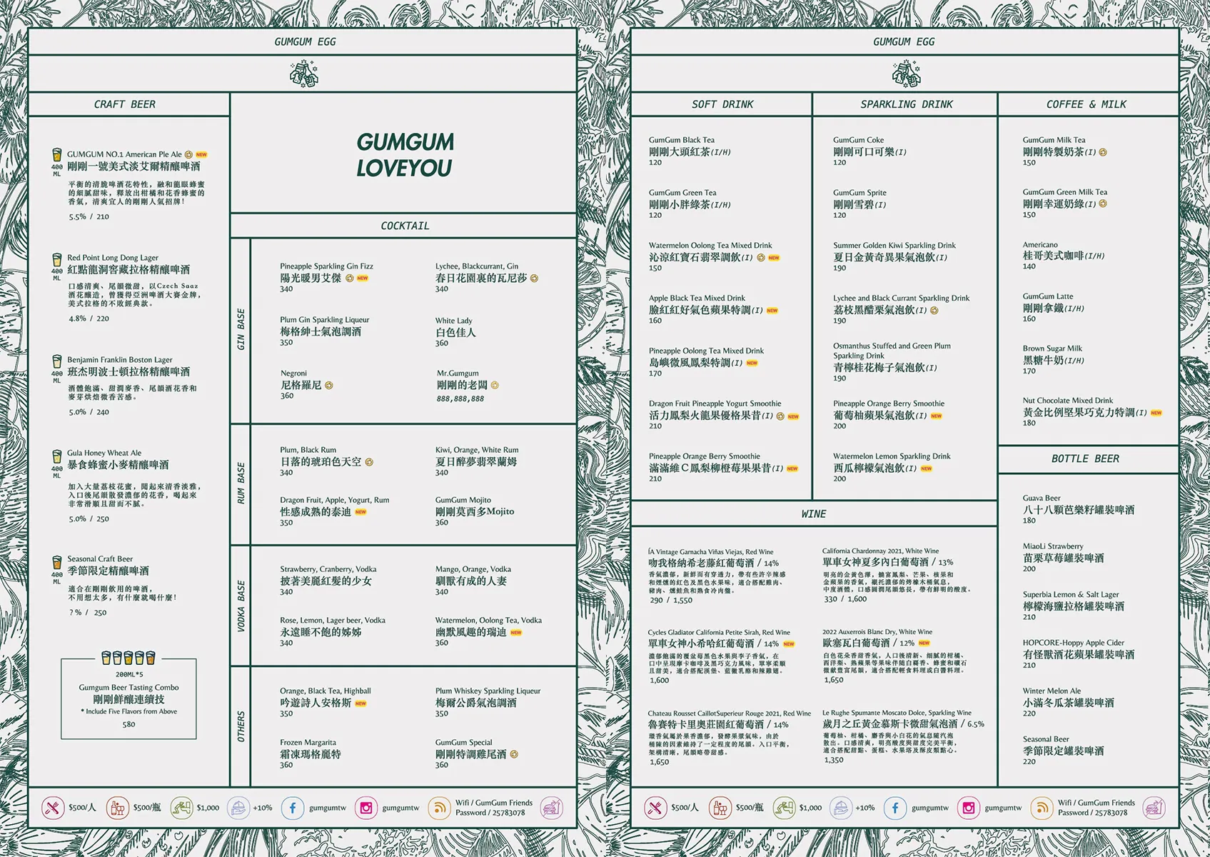 【完整菜單】小巨蛋美食推薦！GUMGUM 雞翅啤酒餐廳打造戶外吧台、開賣 2 款新口味雞翅 這 3 天全品項半價優惠 -- 上報 / 生活